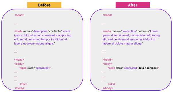 Testing the data-nosnippet Attribute Testing the data-nosnippet Attribute